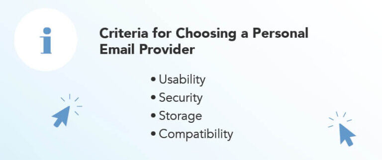 What Are The Most Used Email Service Providers?